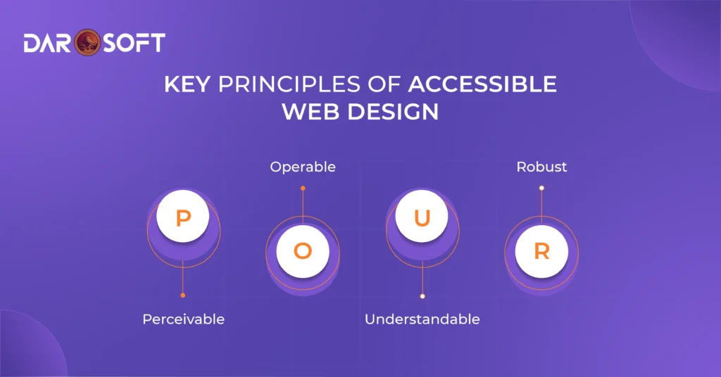 Accessibility in Web Design: How to Make Your Site Inclusive - DaroSoft